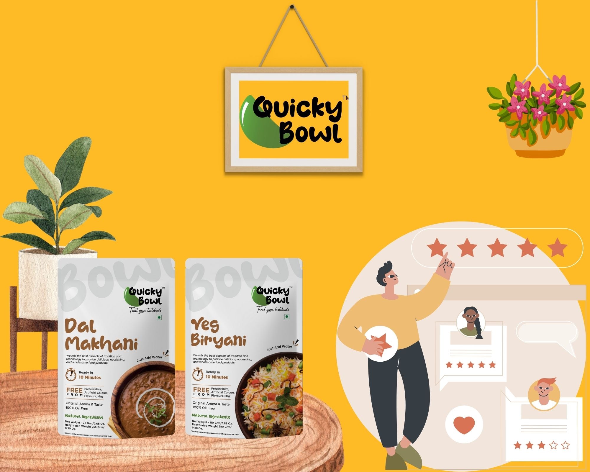 Customer Stories: How Quicky Bowl Changed Meal Prep Game – QuickyBowl